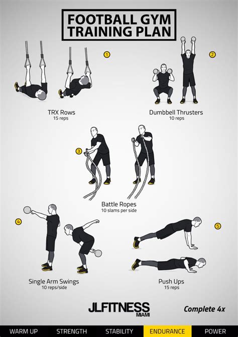 Football Workouts Training Soccer Training Training Plan Weight