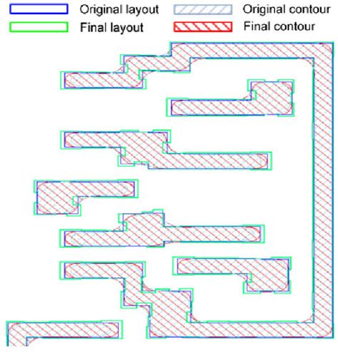 a sparse matrix model based optical proximity correction algorithm with model based mapping