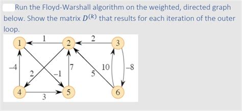 [solved] run the floyd warshall algorithm on the w solutioninn