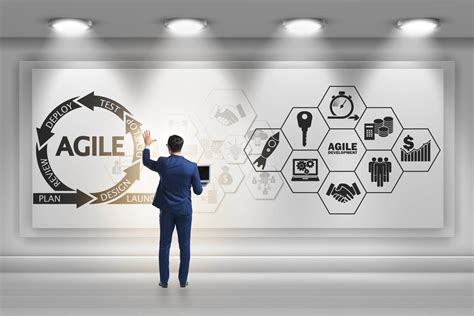 Scaled Agile Framework Certification Your Pathway To Enterprise Agility