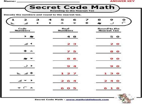 Decoding Activities For Rd Grade