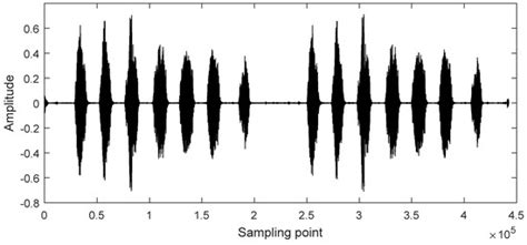 applied sciences free full text improved distributed minimum variance distortionless