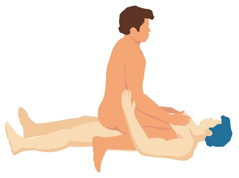 La mejor postura sexual gay Posiciones Sexuales Guía de Kamagra Sutra