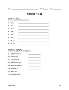 Imago Therapy Worksheets Pdf Form Fill Out And Sign Printable