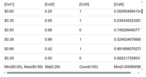 powerful blazor datagrid control create a web based grid using c componentone