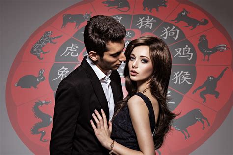 Horoscop chinezesc pentru final de noiembrie 2023 Zodiile care îşi