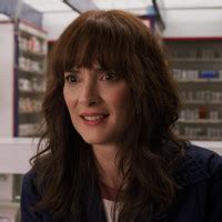 Joyce Byers Descriptive Personality Statistics