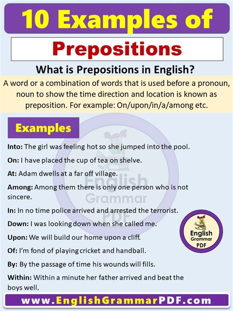 Prepositions Of Place Promova Grammar Edu Svet Gob Gt