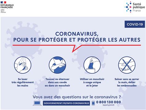 Mesures De Crise Sanitaire COVID 19 FormaSup