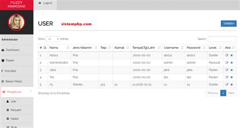 aplikasi metode fuzzy mamdani berbasis web source cod