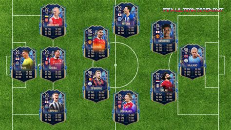 FIFA 23 TOTS Premier League Predictions Team Of The Season With