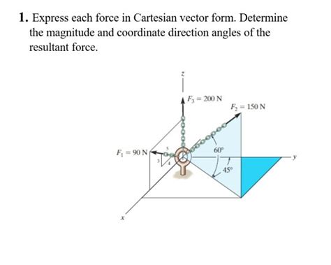 solved 1 express each force in cartesian vector form
