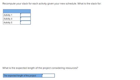 develop a resource schedule using as your template