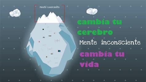 Cambia Tu Cerebro Cambia Tu Vida Youtube