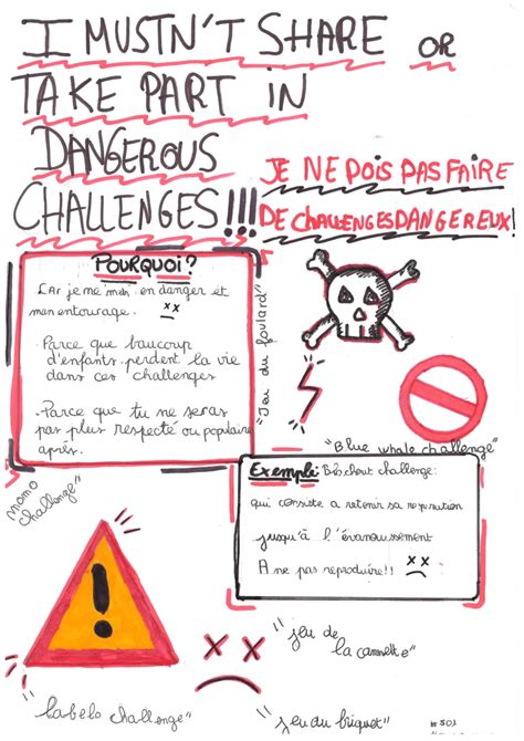 Affiches pour la lutte contre le cyber harcèlement par la classe de