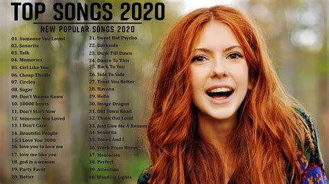 M Sica En Ingl S Las Mejores Canciones Pop En Ingl S Mix Pop