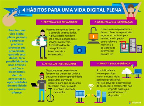 TVL DICA DO DIA Segurança na internet