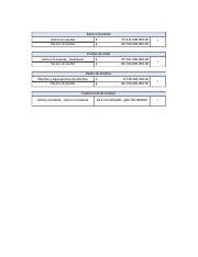 Actividad 7 A E F xlsx Razón Circulante 53 411 000 000 00 80 760