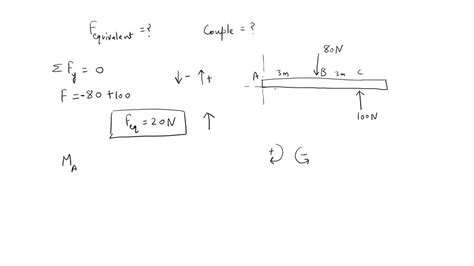 solved replace the force system shown in figure with an equivalent force and couple moment