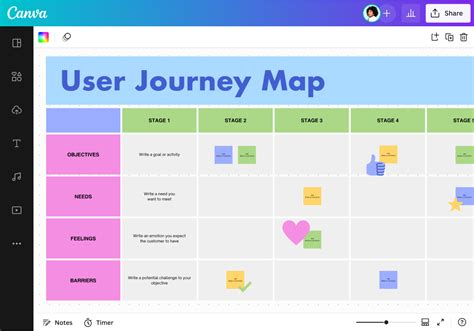 Criar Um Mapa De Jornada Do Cliente Online Exemplos Gratuitos Canva