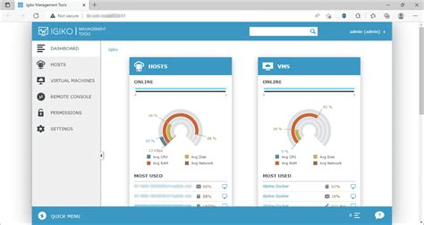Top 6 Hyper V Management Tools 4sysops