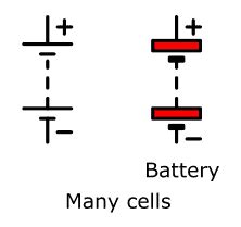 Symbol For Battery In Circuit Diagram