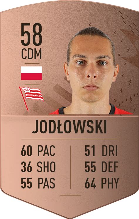 Oceny polskich zawodników Pasów w grze FIFA 23