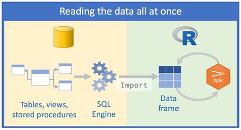 ora 00933 sql command not properly ended resolution