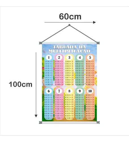 Kit 4 Banners Tabuada Multiplicação Divisão Adição Subtração R 116 em