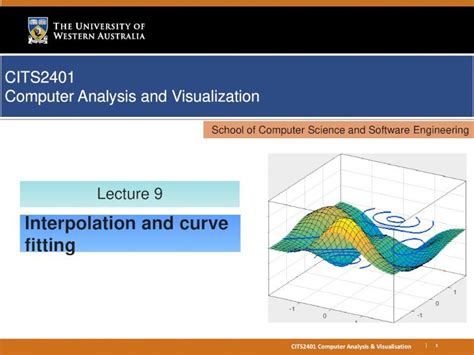 pdf interpolation and curve fitting so that python will estimate values of the intercept