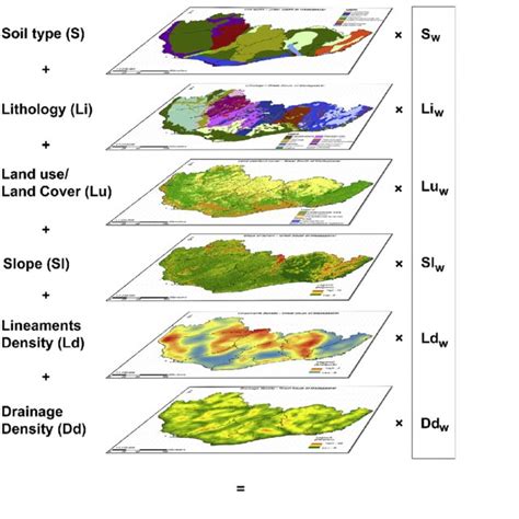 pdf mapping of groundwater potential zones in the drought prone areas of south madagascar
