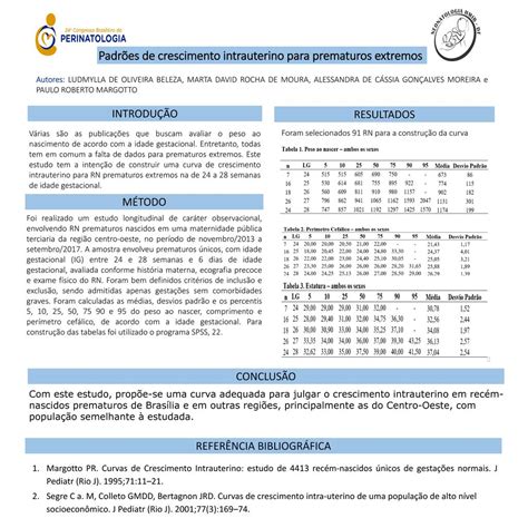 REFERÊNCIA BIBLIOGRÁFICA ppt carregar