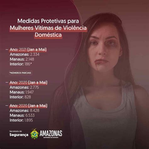 Medidas protetivas aumentam 10 e alcançam 2 mil mulheres em Manaus SSP