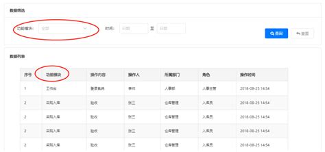 springboot获取项目controller接口 · issue 5 · hanjukuhero blog · github