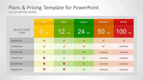 Best Plan Comparison Slides For Powerpoint Google Slides