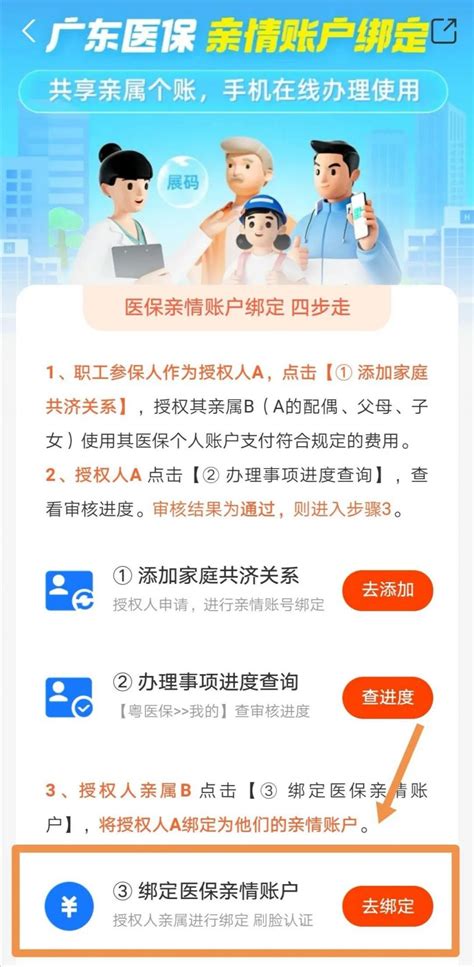 珠海家庭共济医保怎么使用 珠海本地宝