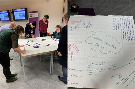 Your Graduate Attribute Stories Exploring Communication Skills