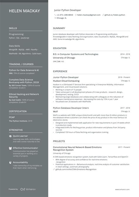 Python Developer Resume Examples Guide For