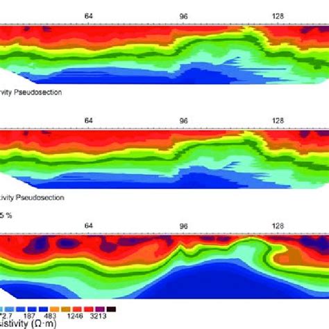 Measured Apparent Resistivity Pseudo Section A Calculated Apparent