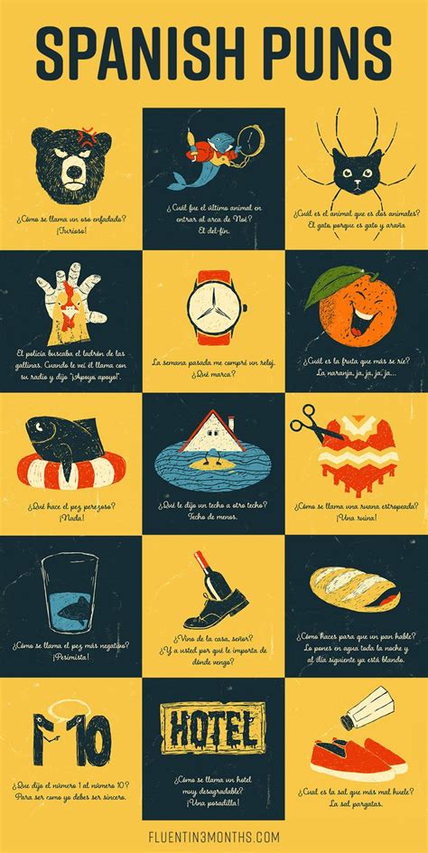 Spanish Puns Spanish Classroom Activities Spanish Teaching Resources