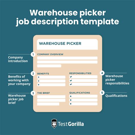 How To Write A Warehouse Picker Job Description TG