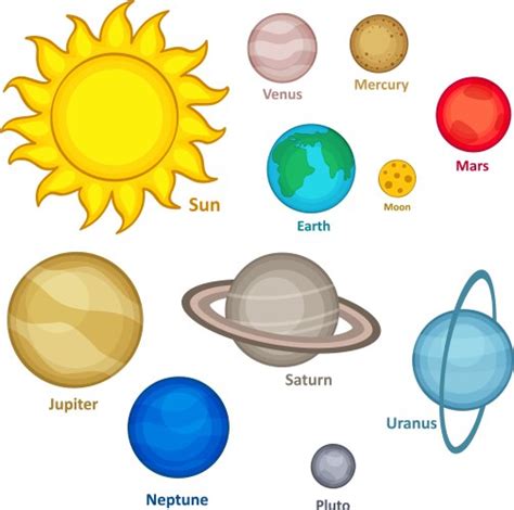 Solar System Planet Stickers Royalty Free Vector Image