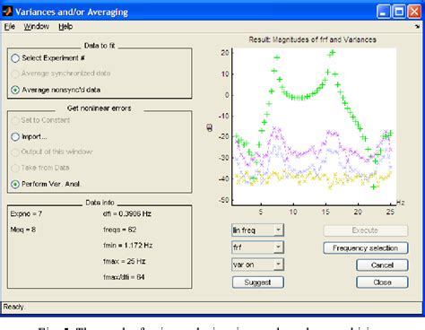 figure 5 from frequency domain system identification toolbox for matlab characterizing
