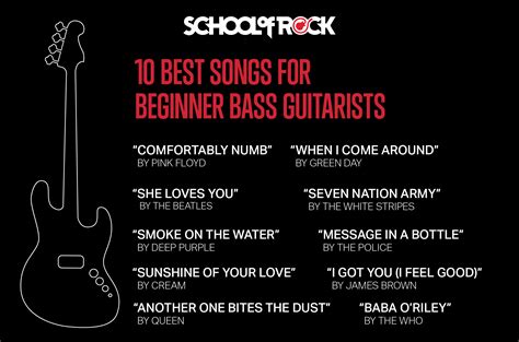 Best Songs For Beginner Bass Guitarists School Of Rock