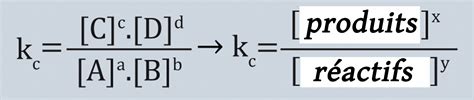 8 Formation Introduction équilibre chimique