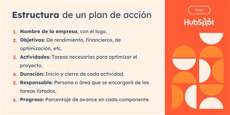 Tortuga Aire El Viento Es Fuerte Cuales Son Las Partes De Un Plan De