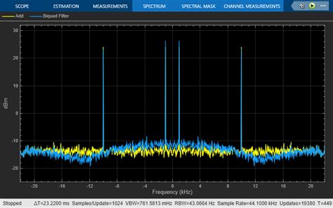 compare speed performance in frame based processing mode using simulink profiler matlab