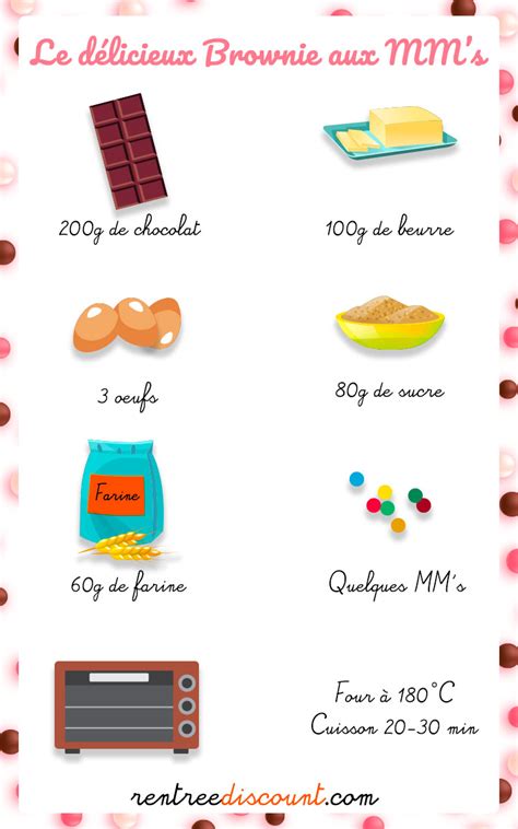 RECETTE Le délicieux brownie aux M M S Le Blog Rentreediscount