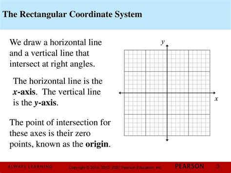 copyright © 2014 2010 2007 pearson education inc ppt download