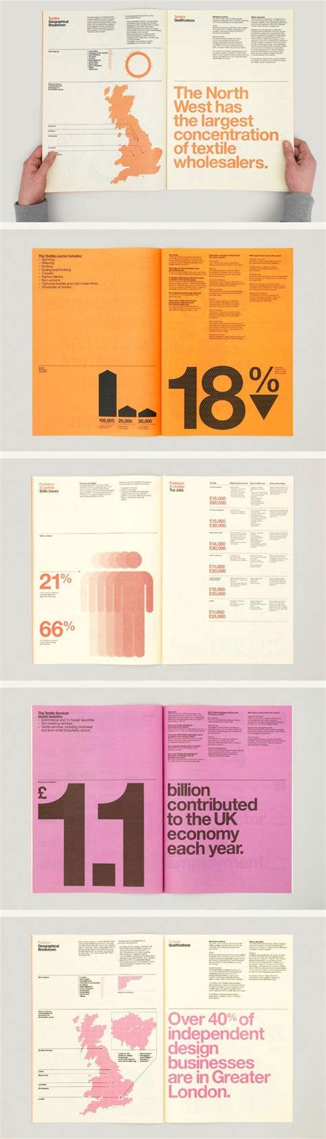 20 elementos y principios del diseño que debes saber